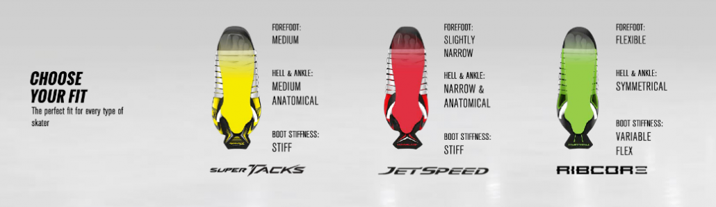 SKATE FITTING – Toronto Pro Sports Excellence